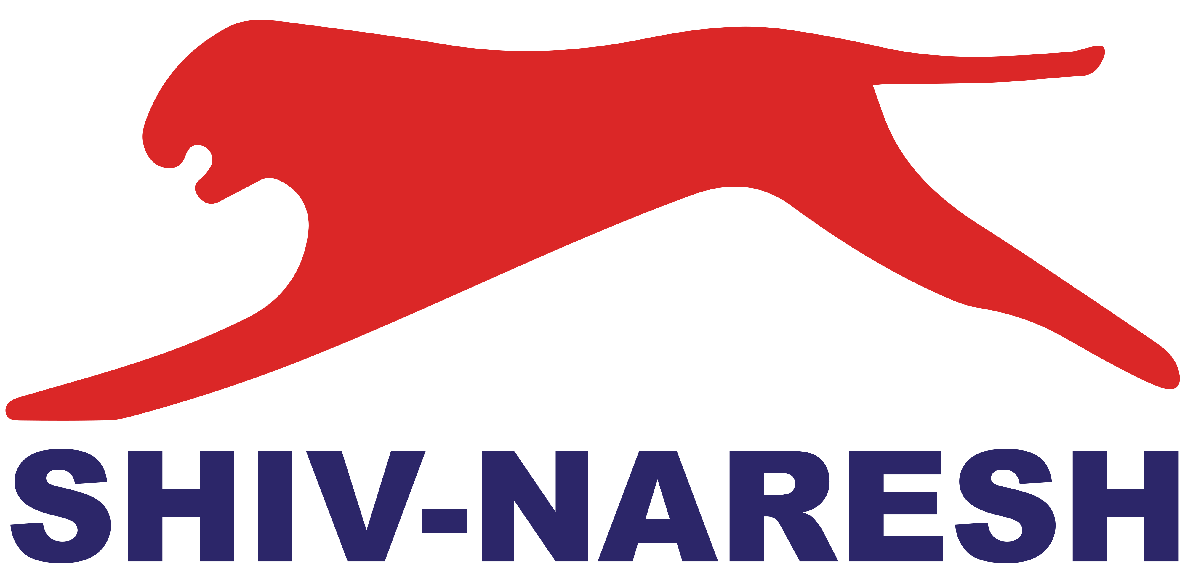 WFI- Wrestling Federation Of India